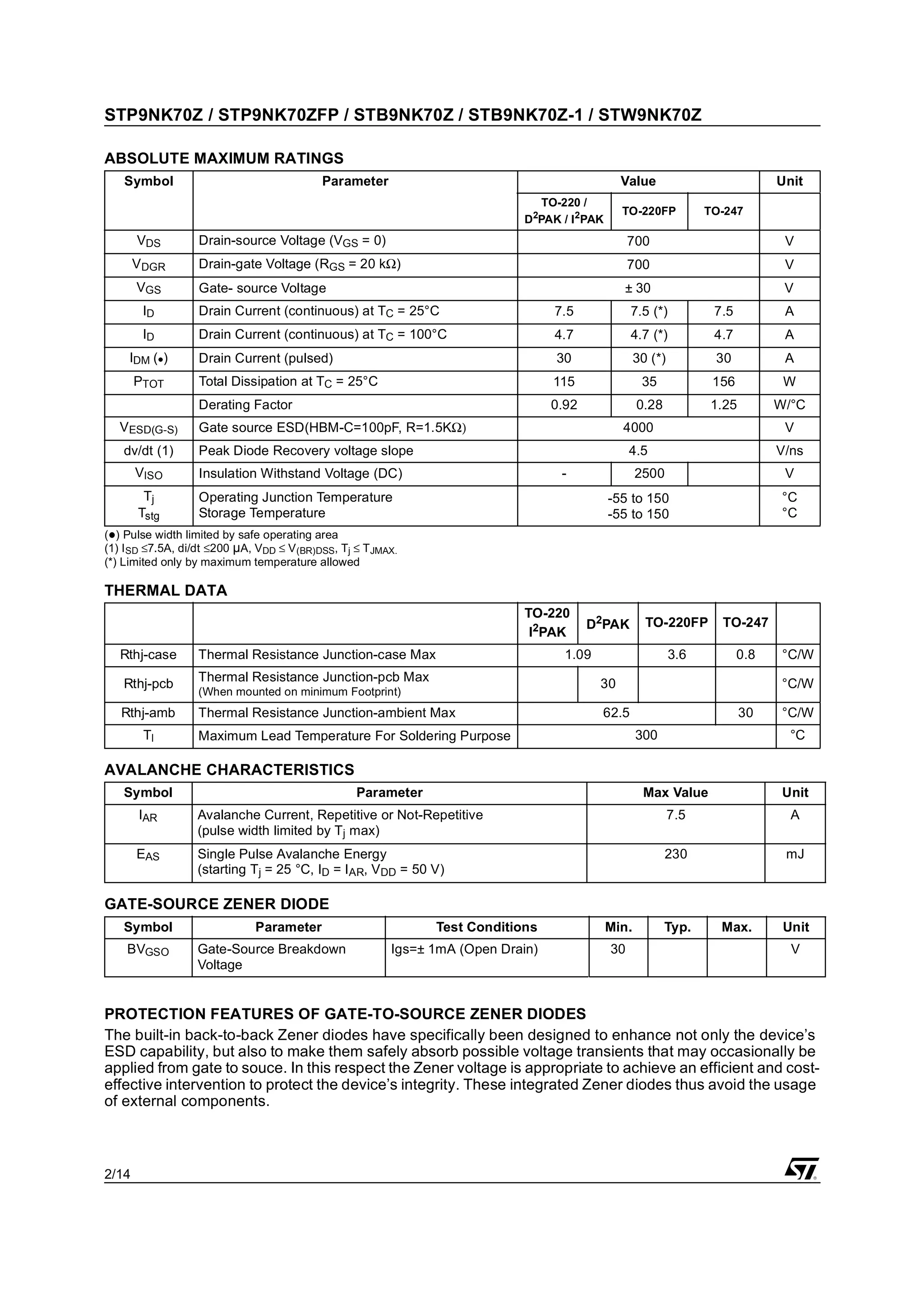 Original N-Channel Mosfet STP9NK70Z 9NK70 700V 7.5A TO-220 New ...
