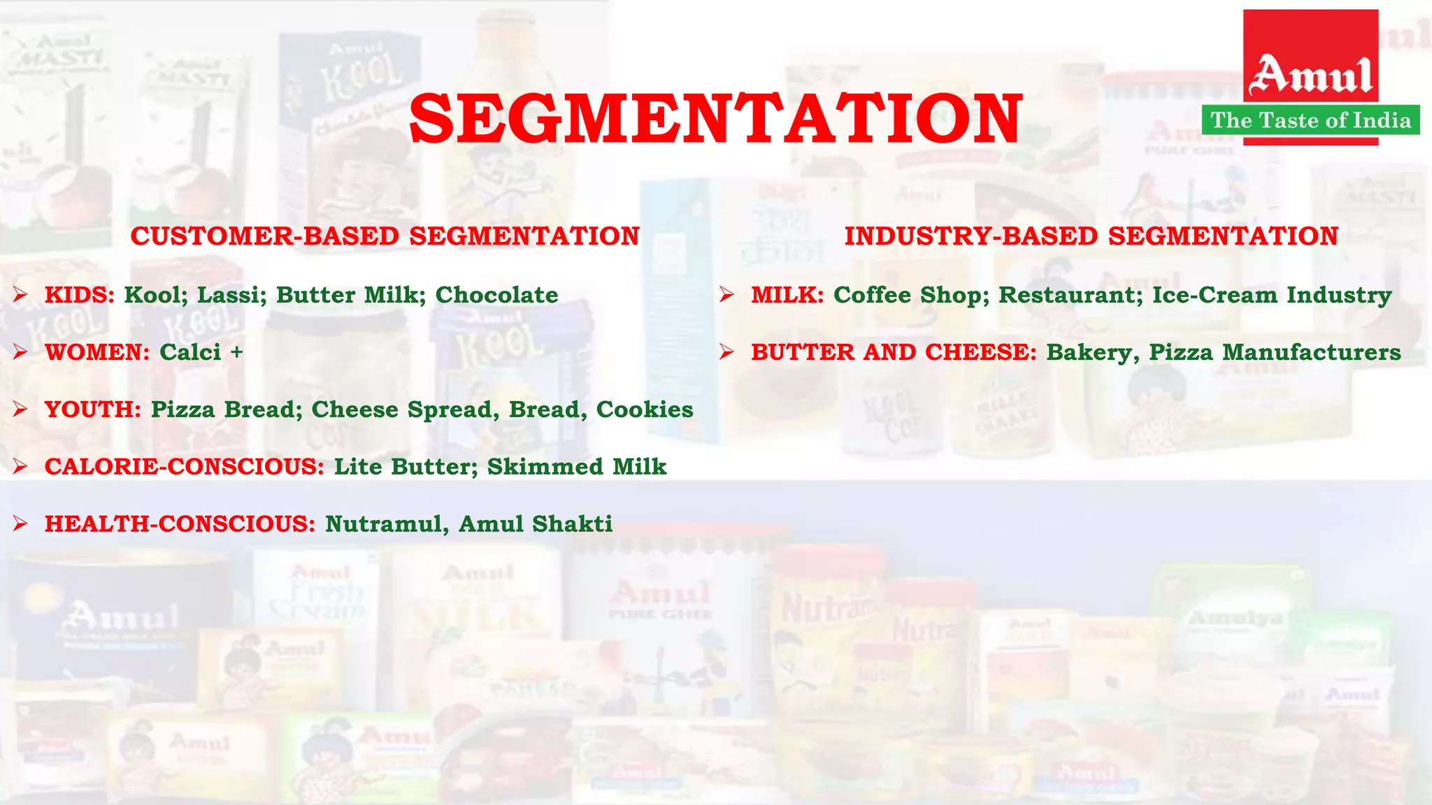 Advertorial and Segmentation Targeting Positioning (STP) Analysis of ...