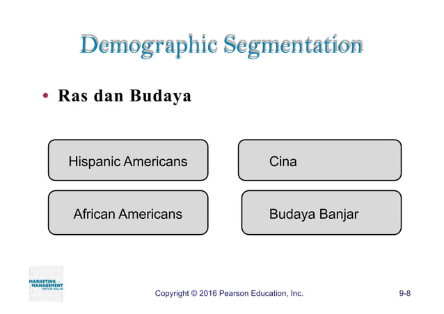 Segmenting, Targetting, Positioning BPHL.pptx
