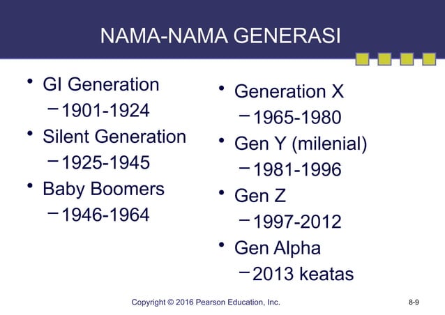 Segmenting, Targetting, Positioning BPHL.pptx