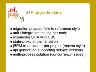 Empowering Full Scale STP with BPM | PDF