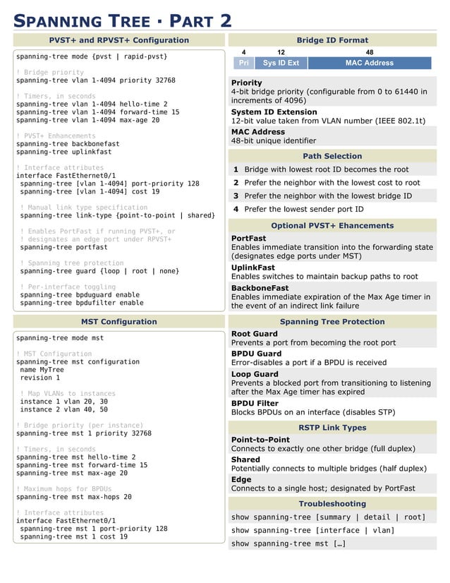 Spanning Tree Protocol Cheat Sheet | PDF