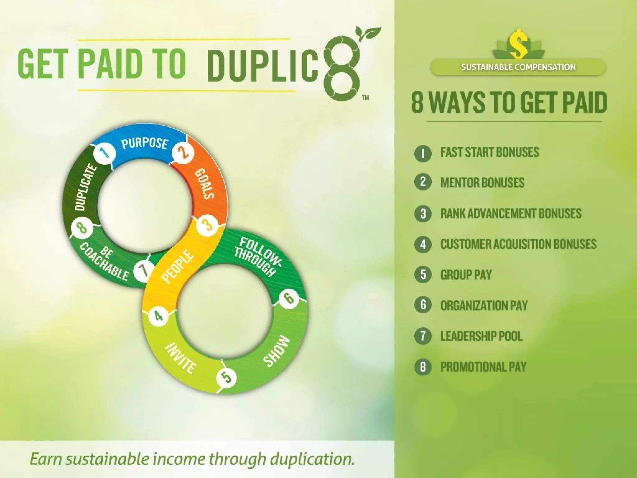 Solar Compensation Plan | PPT