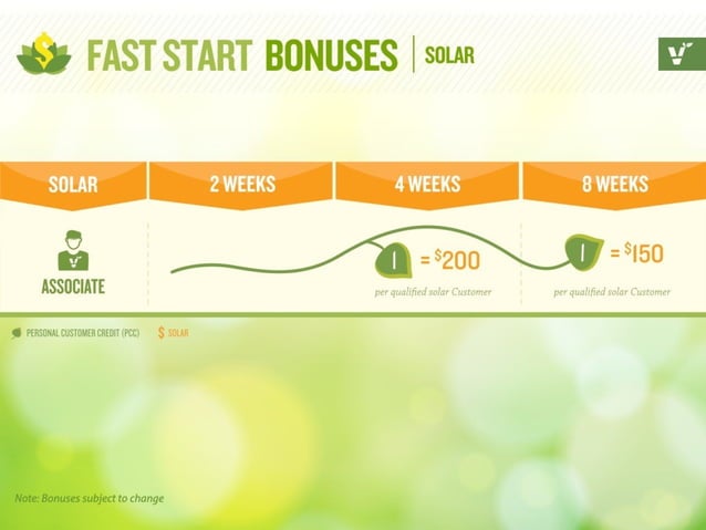 Solar Compensation Plan | PPT | Power and Energy Industry | Industries