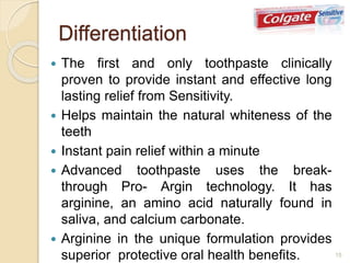 STPD of toothpastes | PPT