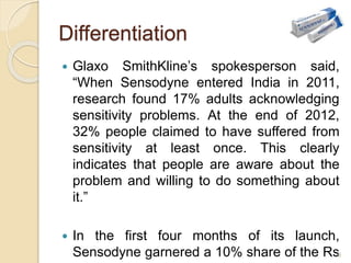 STPD of toothpastes | PPT