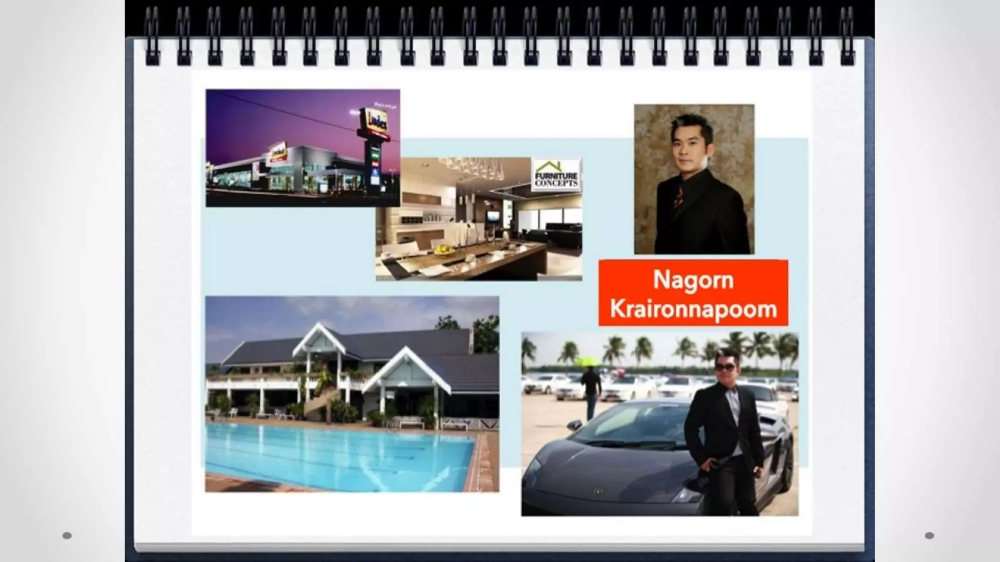 Unicity Sharing The Plan | PPT