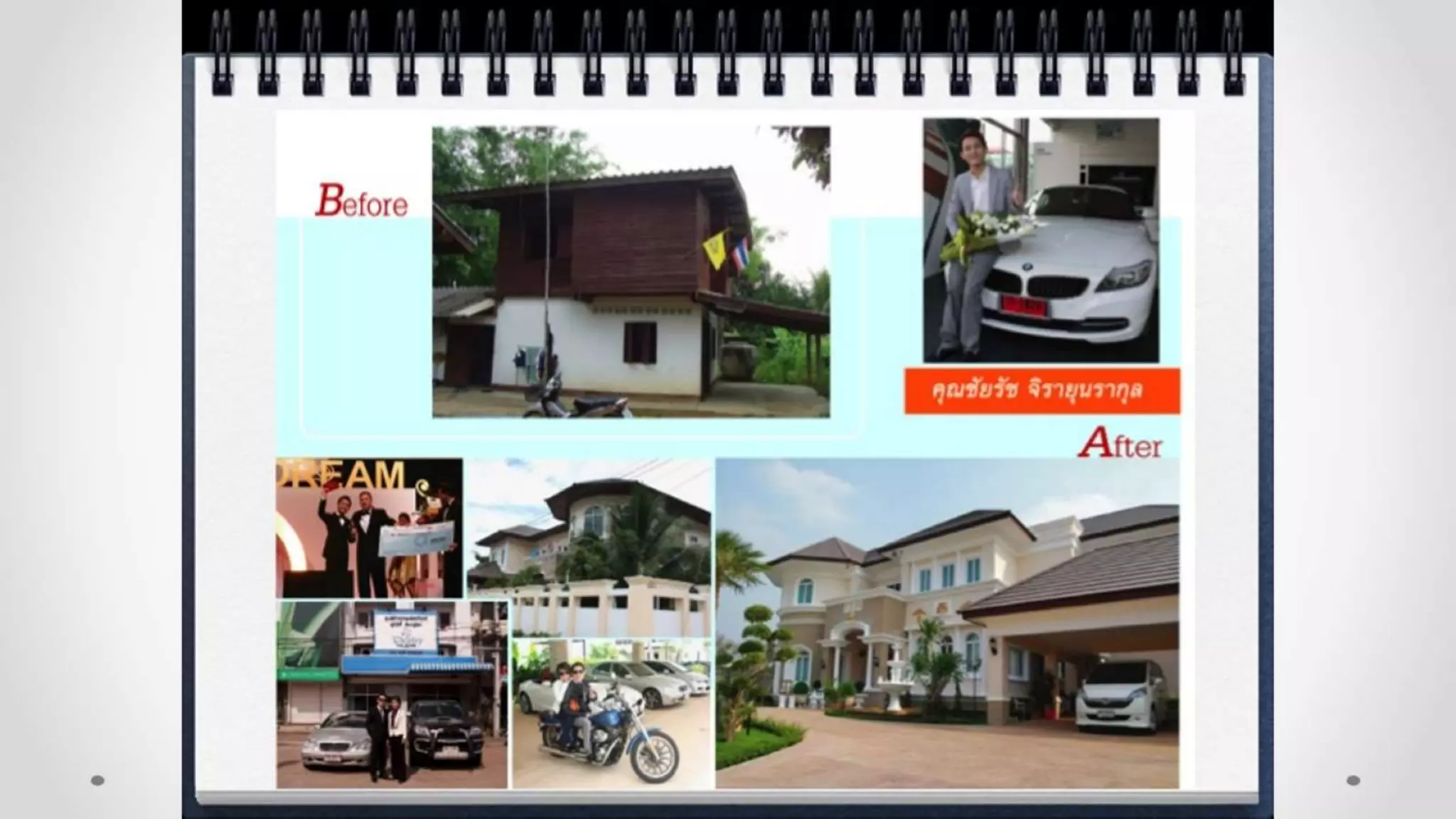 Unicity Sharing The Plan | PPT