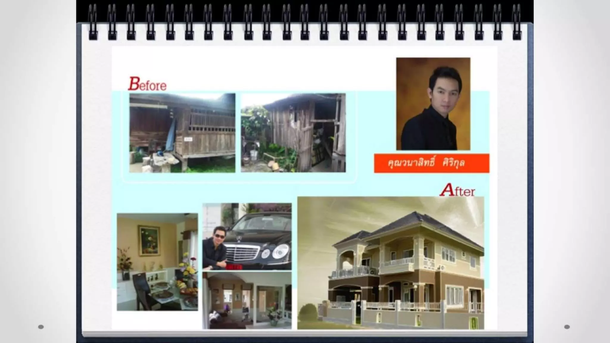 Unicity Sharing The Plan | PPT