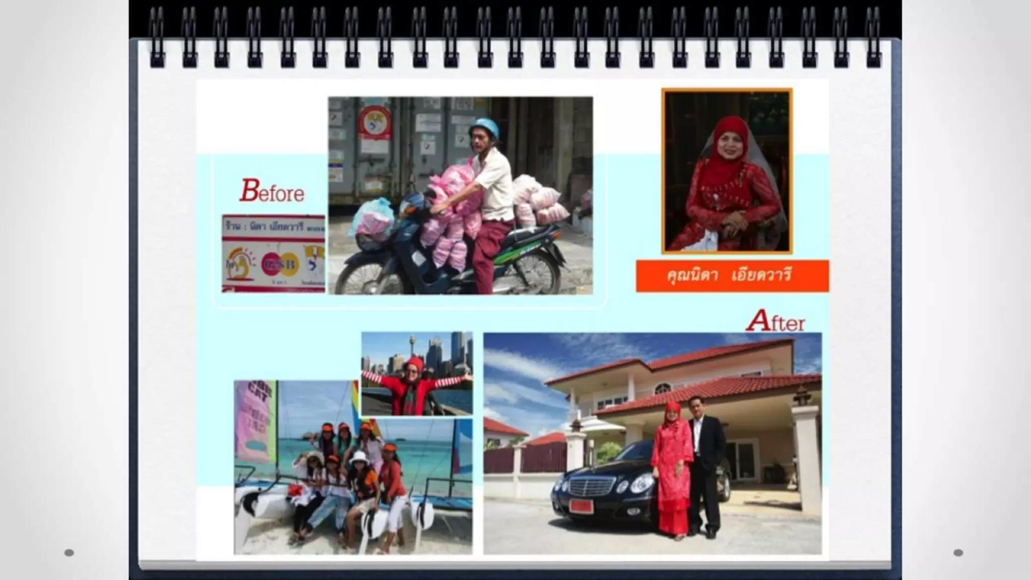 Unicity Sharing The Plan | PPT