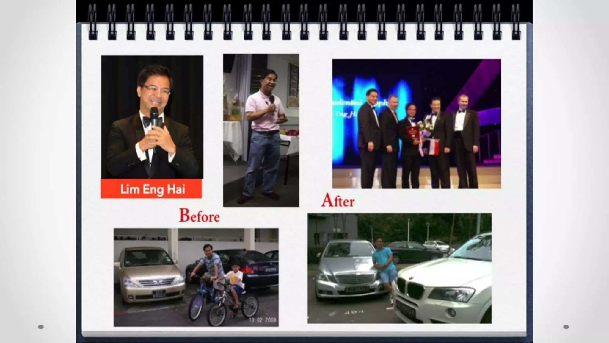Unicity Sharing The Plan | PPT