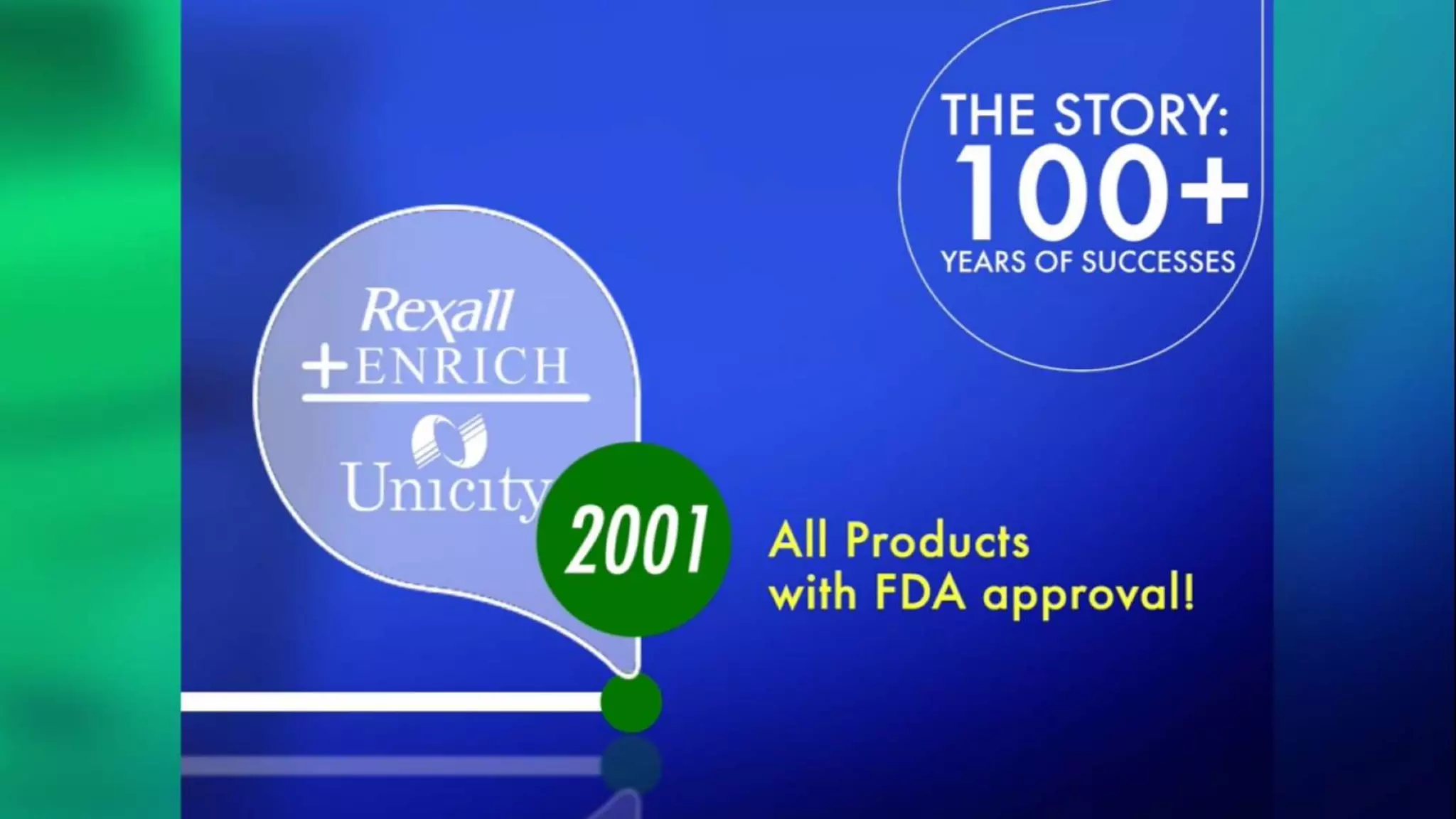 Unicity Sharing The Plan | PPT