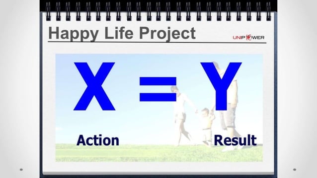 Unicity Sharing The Plan | PPT