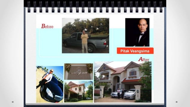 Unicity Sharing The Plan | PPT