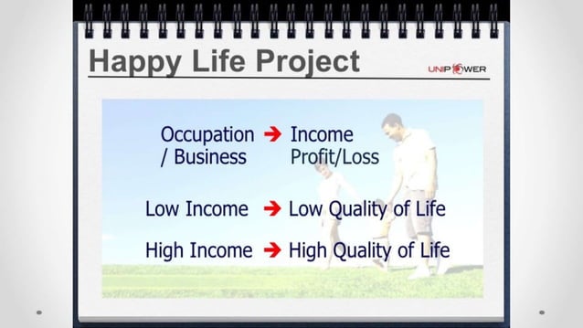 Unicity Sharing The Plan | PPT