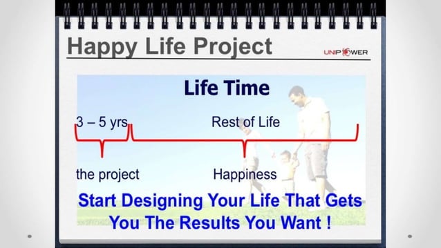 Unicity Sharing The Plan | PPT