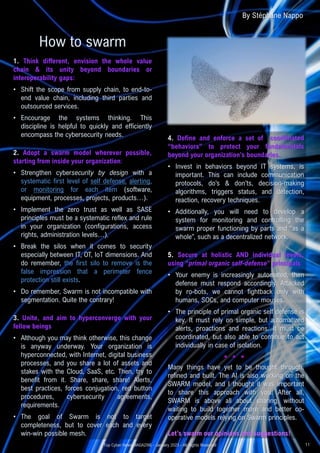 Stephane Nappo. January 2023. Top Cyber News MAGAZINE.pdf