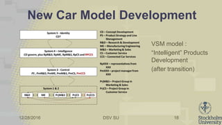 Stray lamb - misalignment in a socio-technical structure of an ...