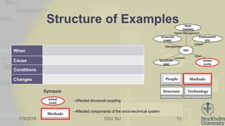 Using Structural Coupling Approach for Defining and Maintaining ...