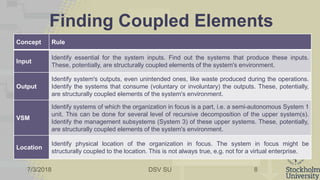 Using Structural Coupling Approach for Defining and Maintaining ...