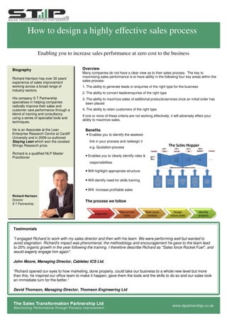 sales process design | PDF