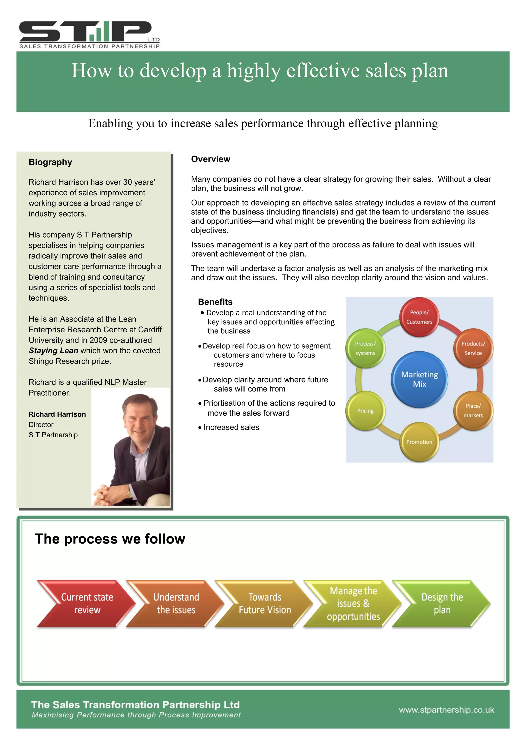 Stp leaflet. sales strategy master july 2011 | PDF | Sales | Business