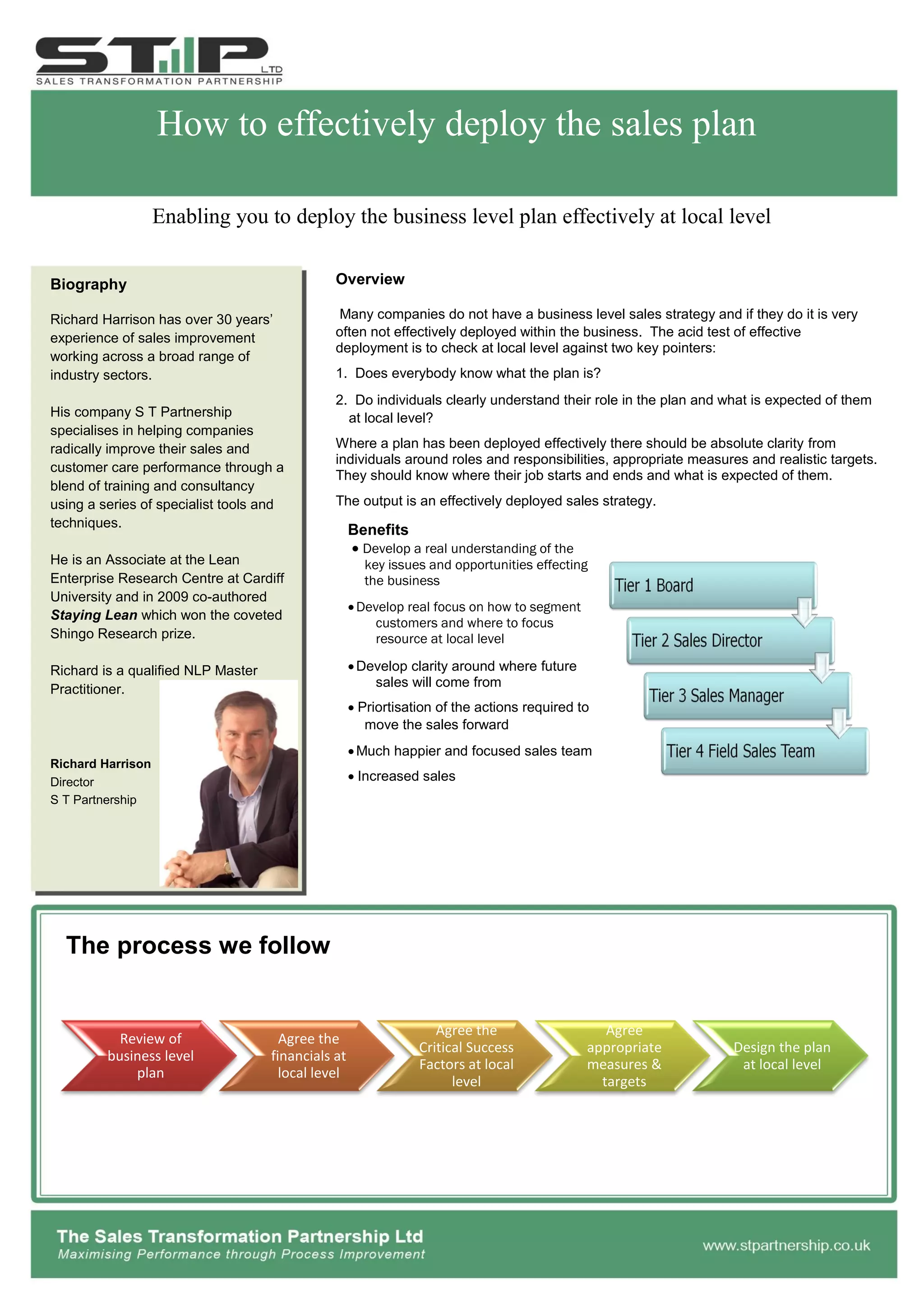 Stp leaflet. strategy deployment master july 2011 | PDF | Sales | Business