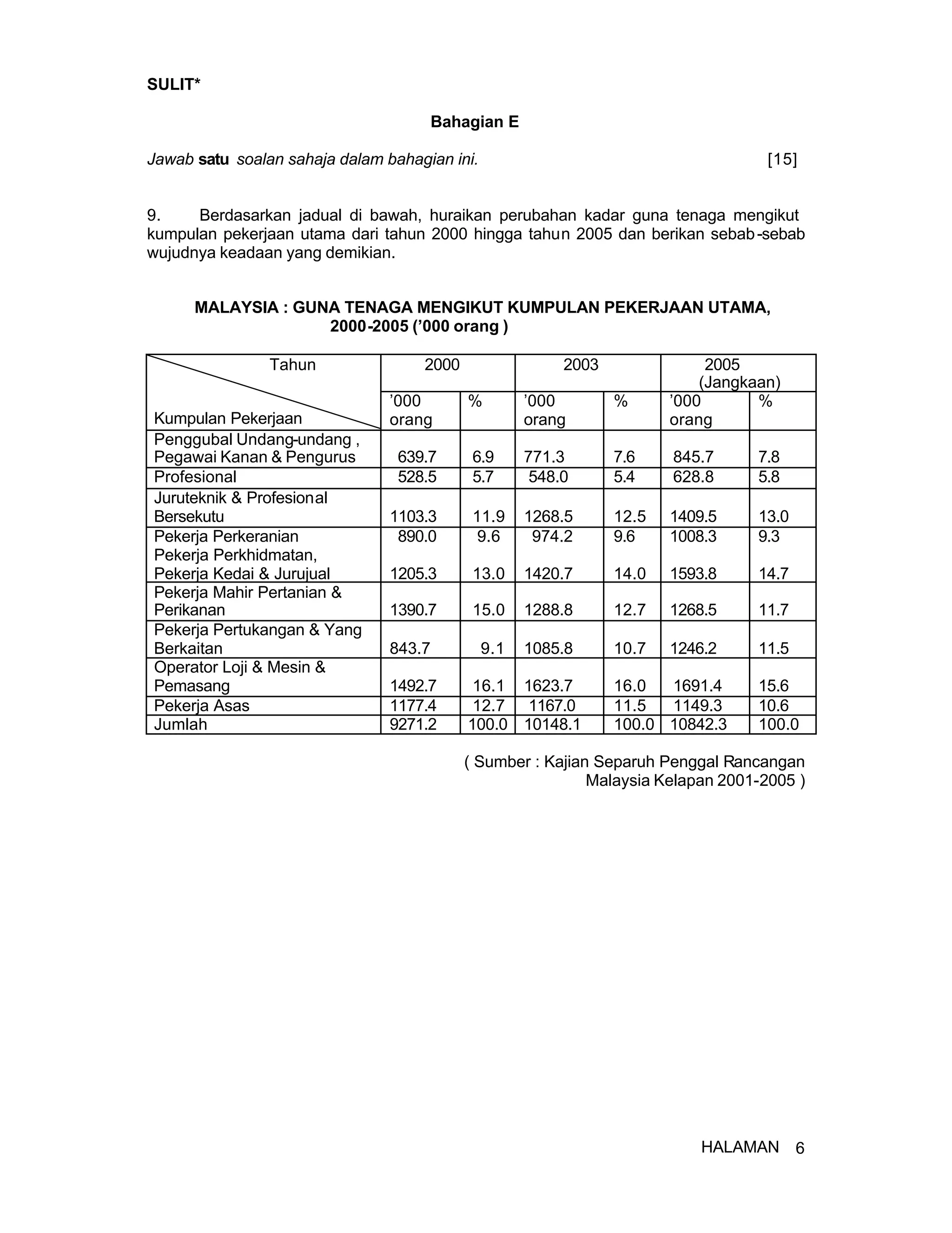Stpm Pam Kertas2 Set2 | PDF