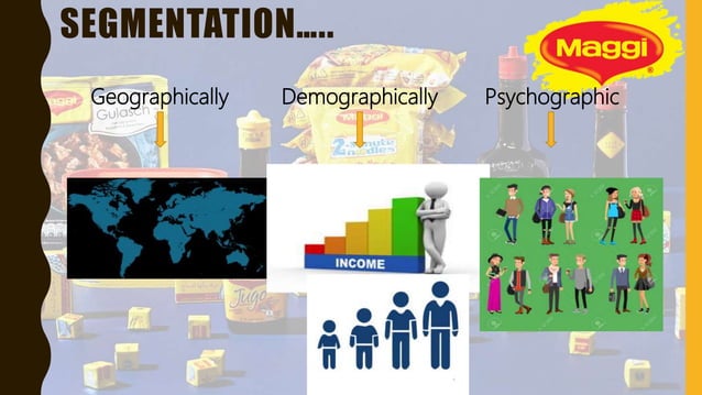 SEGMENTING, TARGETING AND POSITIONING | PPT
