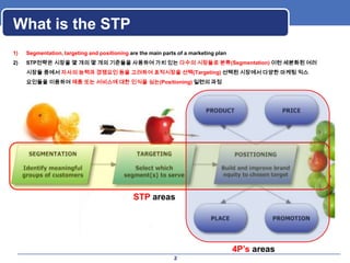 Stp marketing strategy ver#1 | PPT