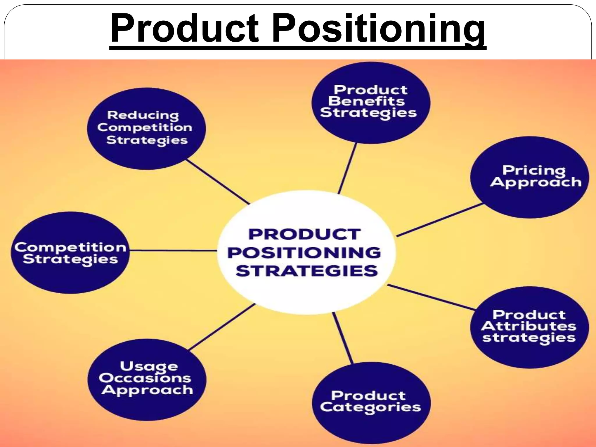 STP Model of Strategic Marketing Approach- Segmentation, Targeting ...