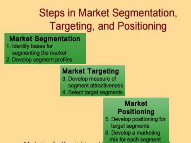 STP Model of Strategic Marketing Approach- Segmentation, Targeting ...