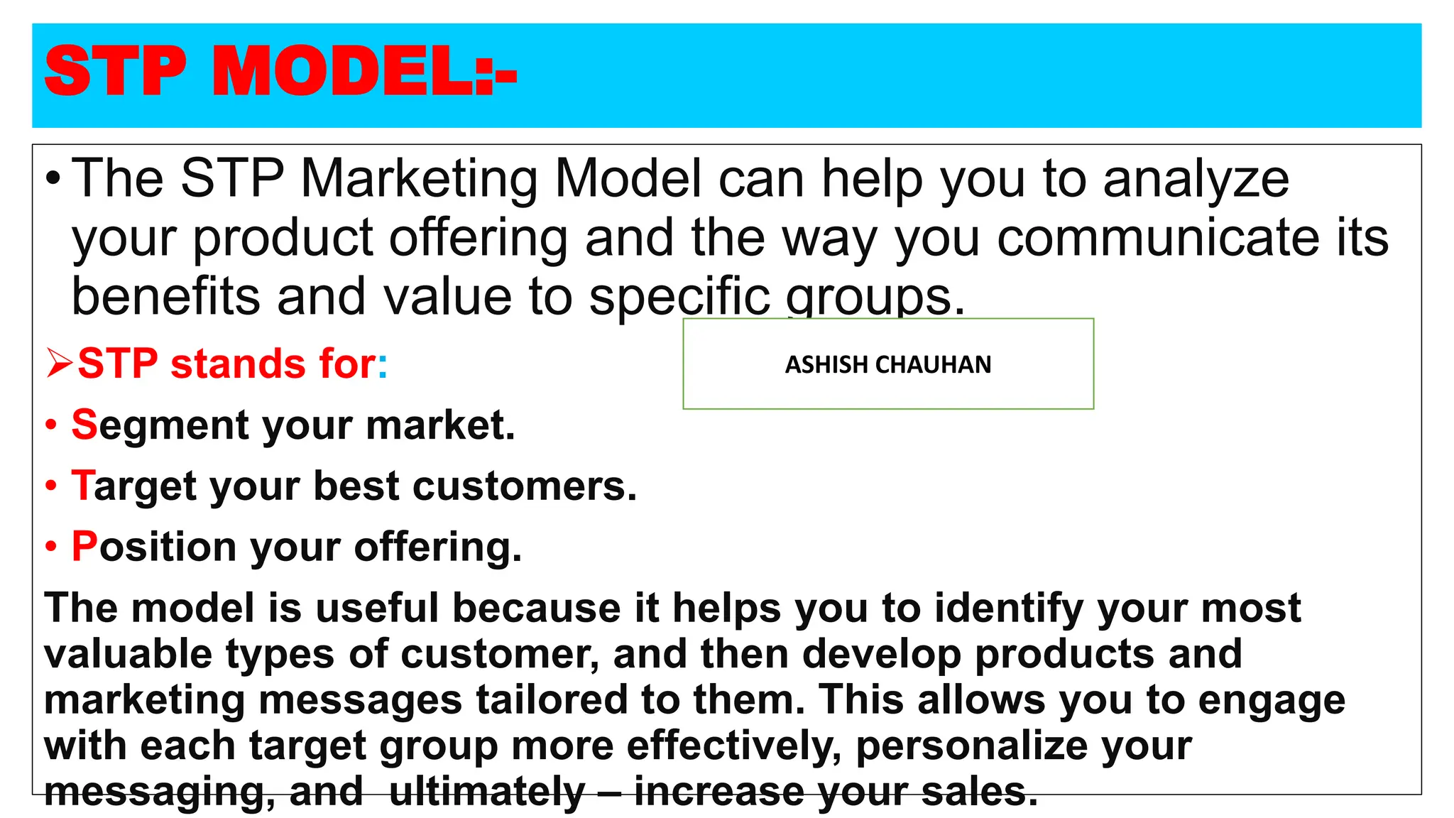 stp model.pptx STP MODEL COMPLETE CHAPTER | PPTX