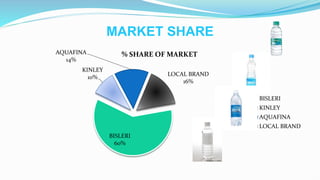 STP OF BISLERI BY MEET AND VEDANT.pptx for st | PPTX