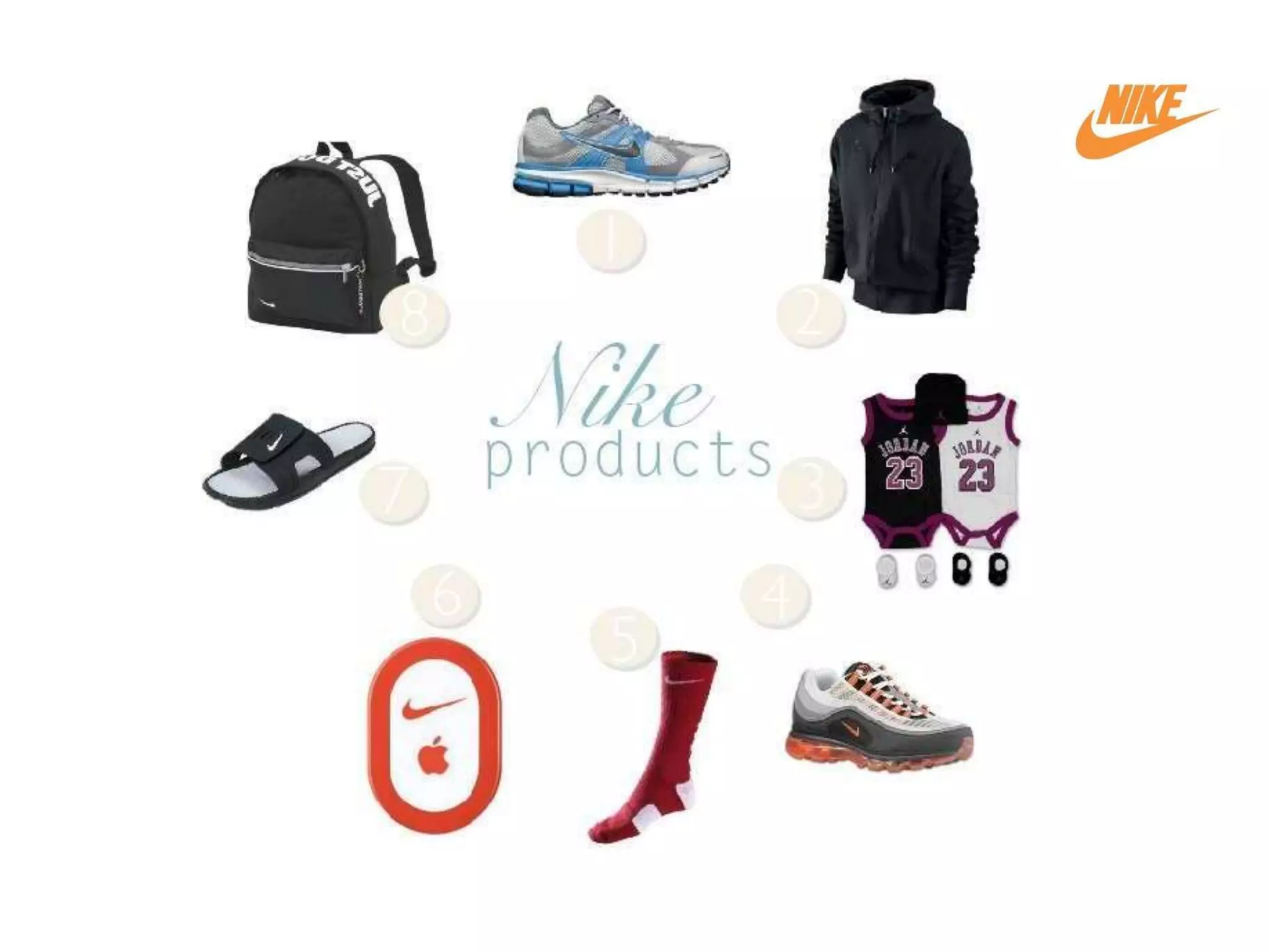 Stp of nike 21 | PPTX