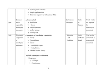STP ON NEUROLOGICAL ASSESSMENT (1).pdf