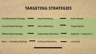 SEGMENTATION TARGETING POSITIONING AND STP | PPT