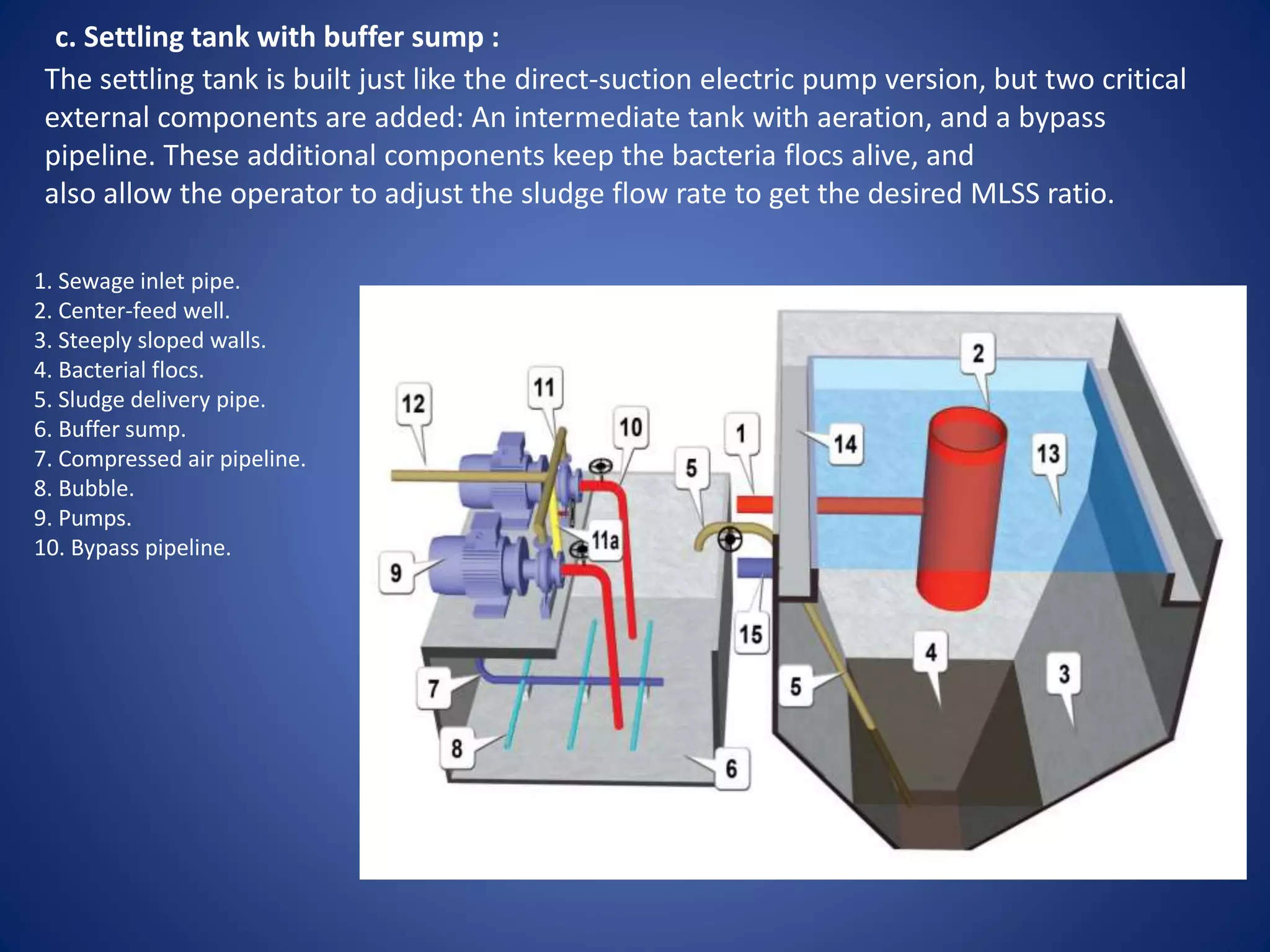 Stp presentation | PPTX