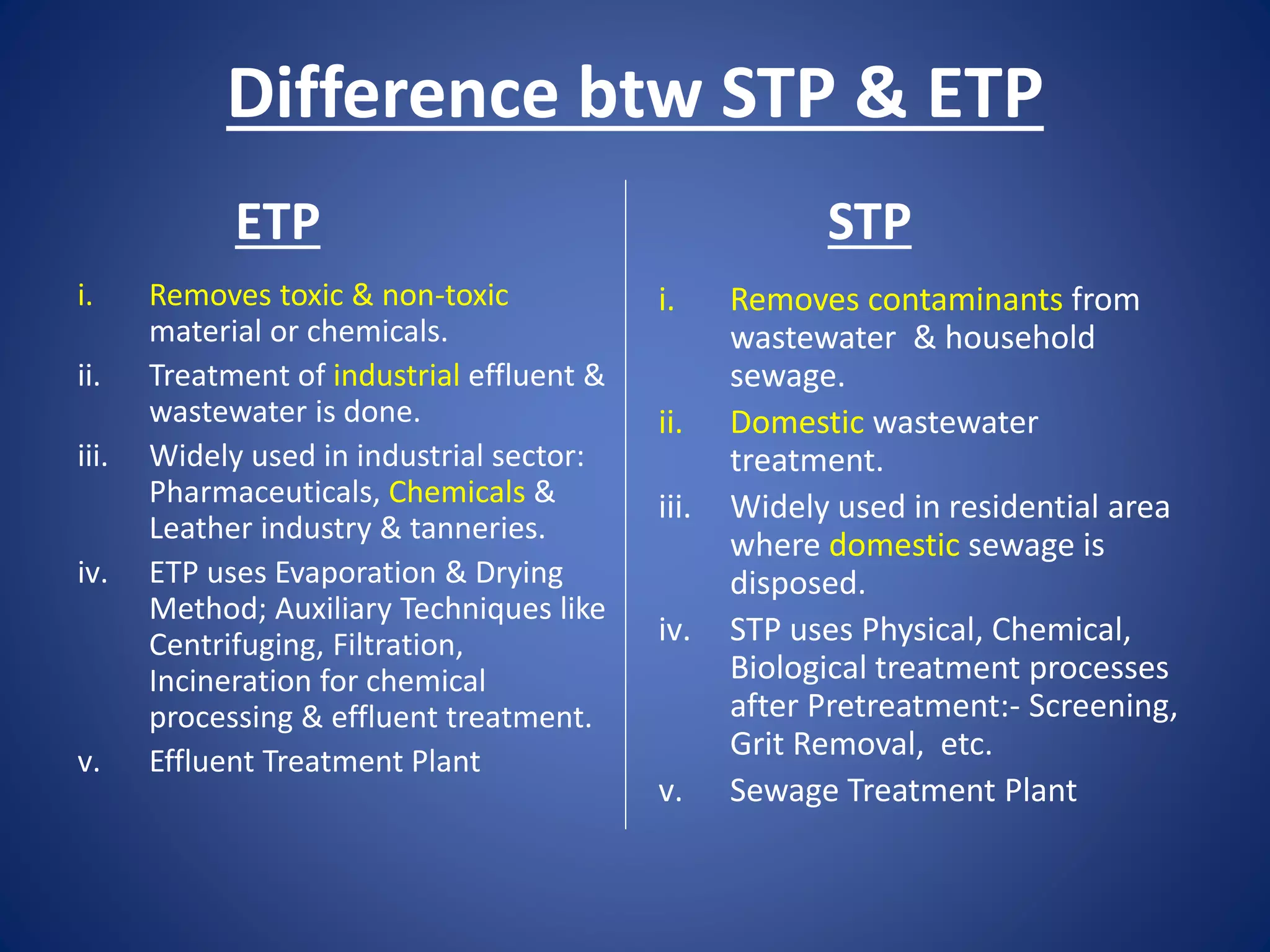 Stp presentation | PPTX