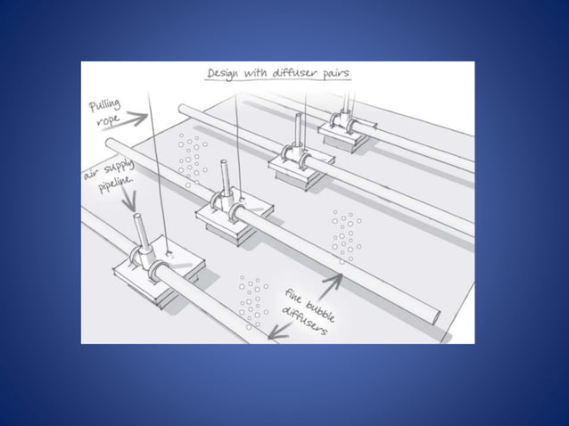 Stp presentation | PPTX