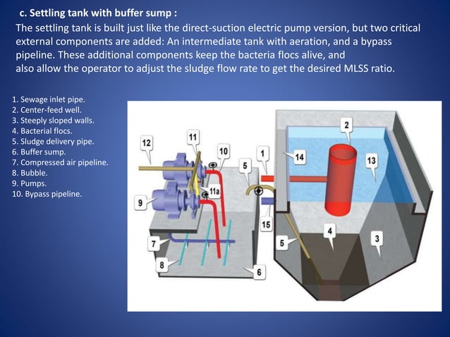 Stp presentation | PPTX