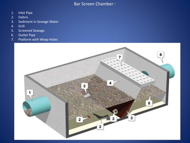 Stp presentation | PPTX