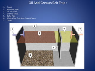 Stp presentation | PPTX