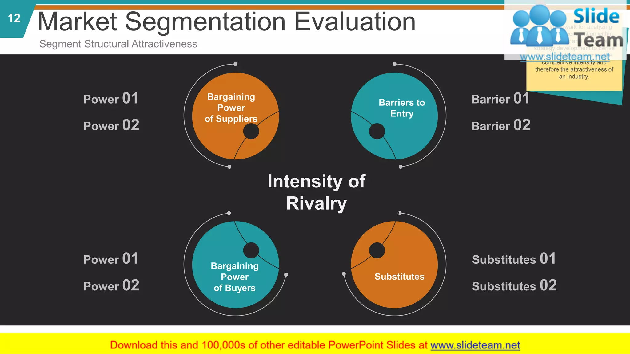STP Process In Marketing PowerPoint Presentation Slides | PDF | Marketing and Advertising | Business