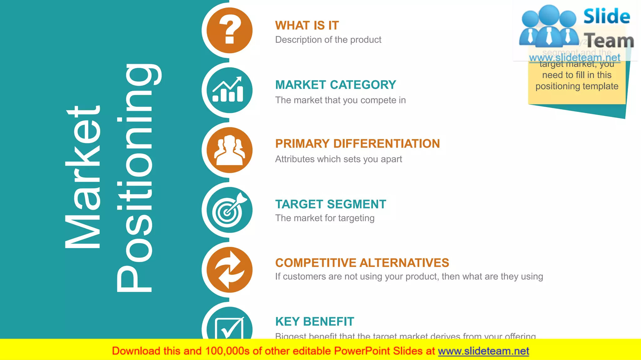 STP Process In Marketing PowerPoint Presentation Slides | PDF