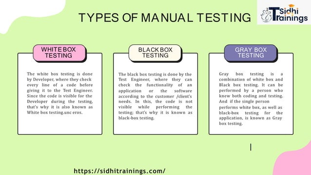 Manual Testing | PPTX