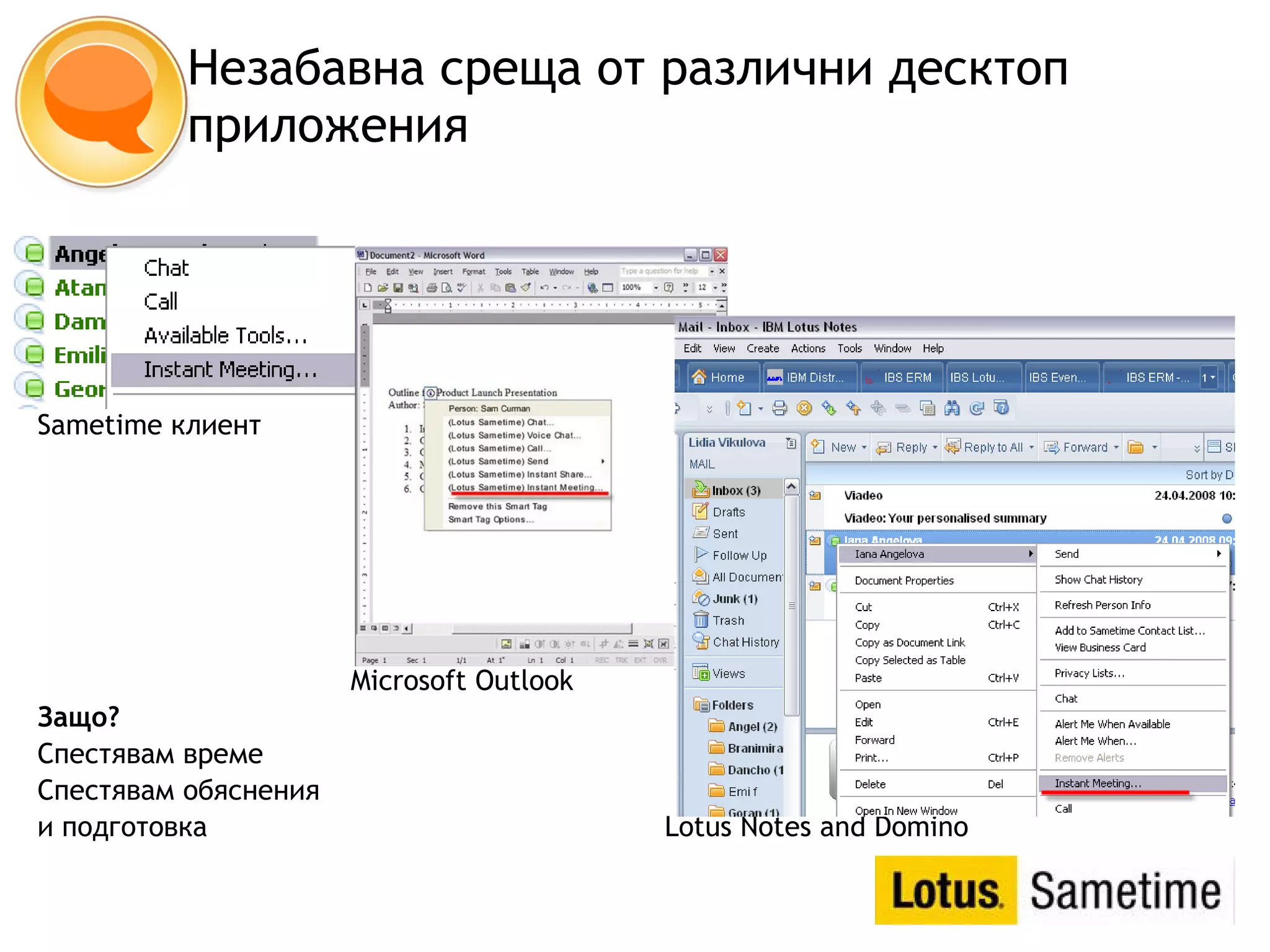 Lotus Sametime Productivity | PPS