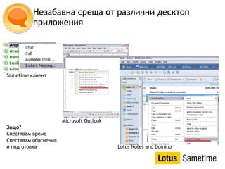 Lotus Sametime Productivity | PPS