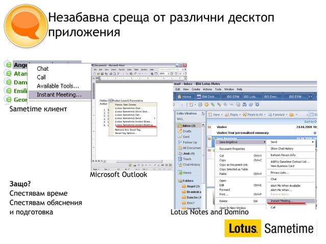 Lotus Sametime Productivity | PPS