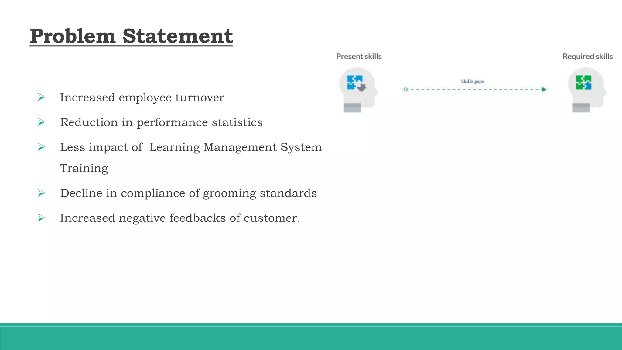 Pantaloons training and development presentation | PPTX